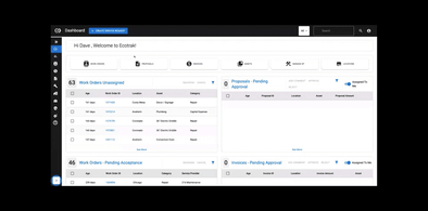 Revolutionizing Facilities Management